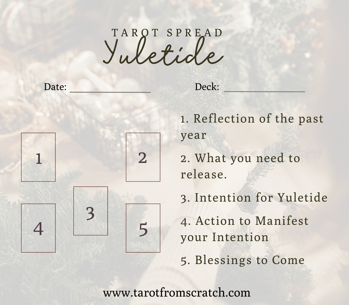 Celebrating Yule and Tarot: Rituals for the Winter Solstice - Tarot ...